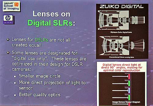 The Digital SLR - Jorge DaSilva, Henry's School of Imaging